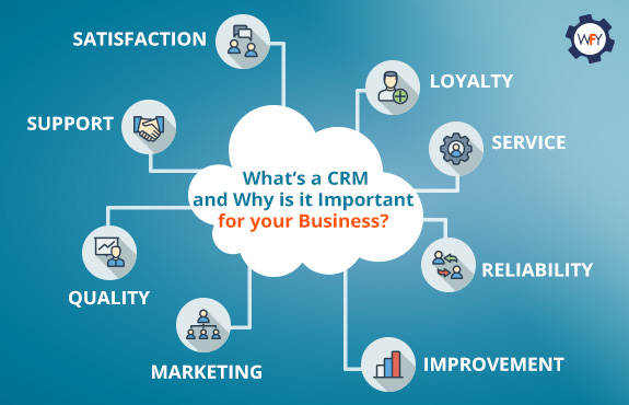 What's a CRM and Why is it Important for your Business?